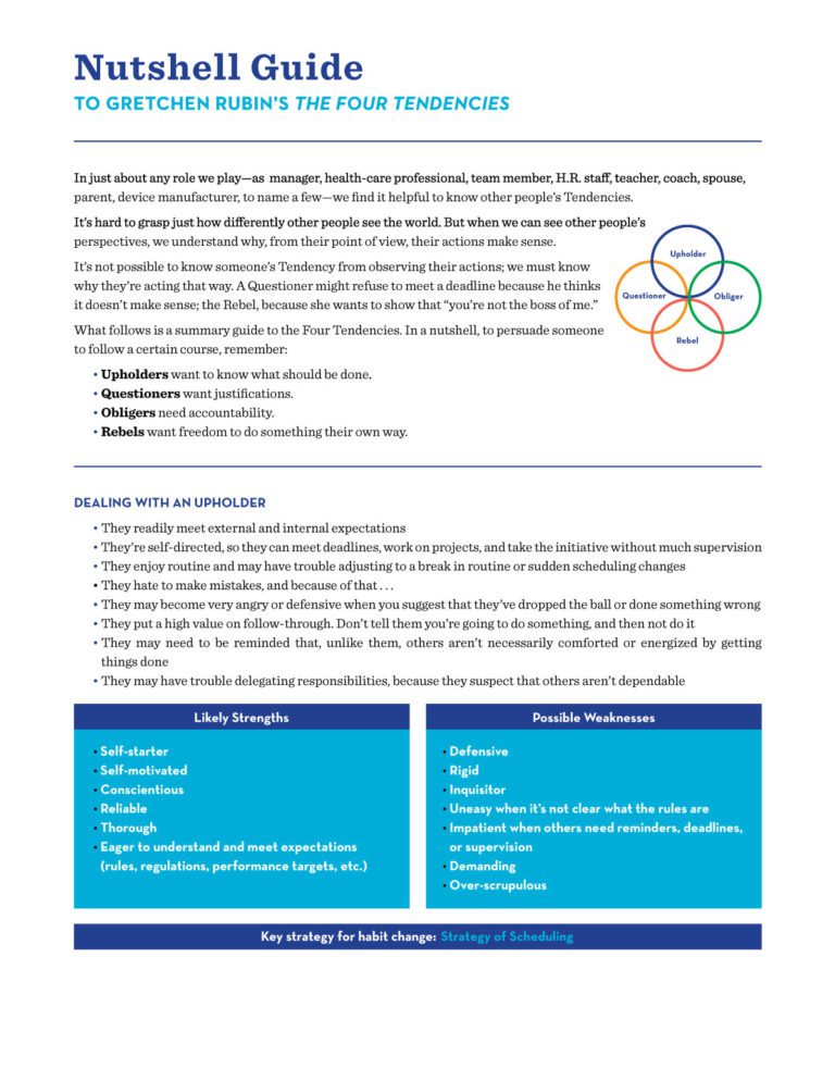 Getting Started: The Four Tendencies | Gretchen Rubin